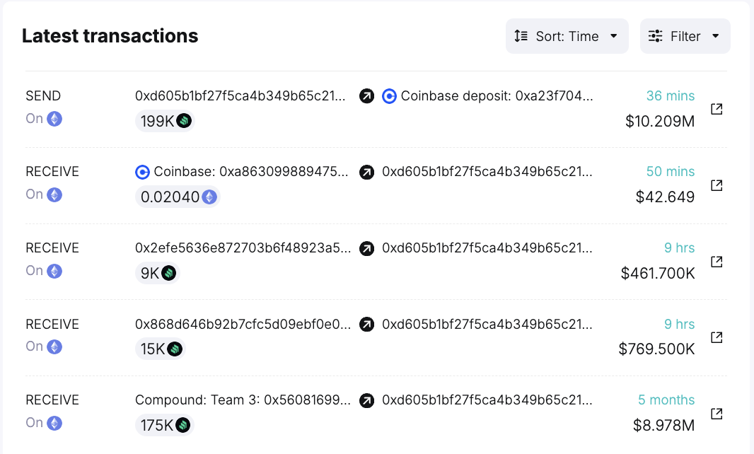 Compound team allegedly deposited COMP to Coinbase