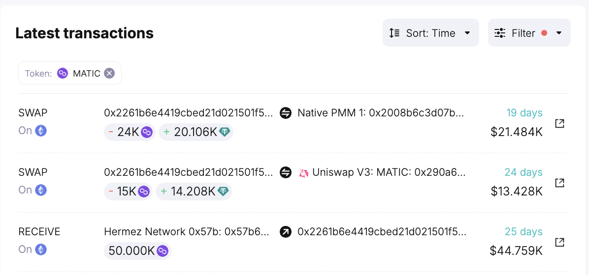 LayerX Capital and whales deposited MATIC to Binance