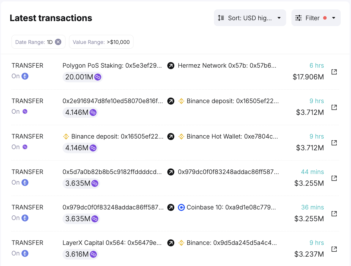 LayerX Capital and whales deposited MATIC to Binance