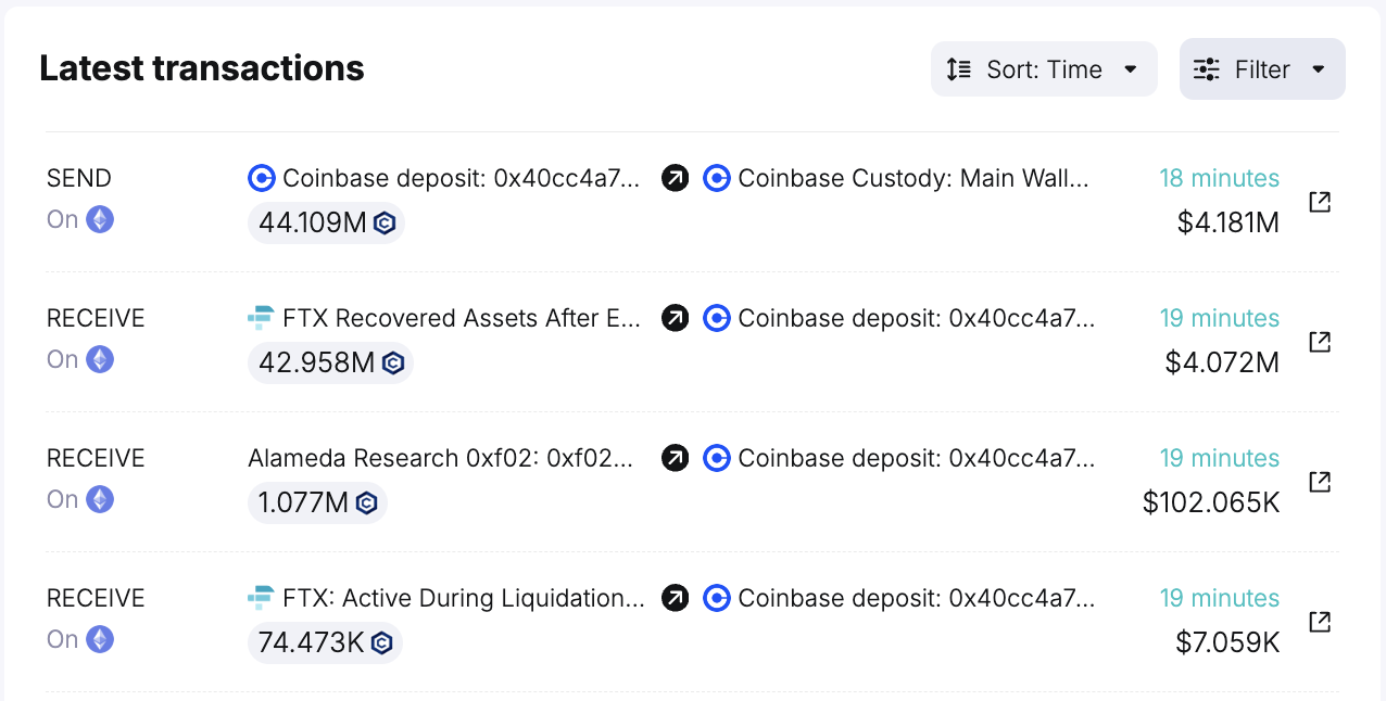 FTX and Alameda moved CRO to Coinbase Prime