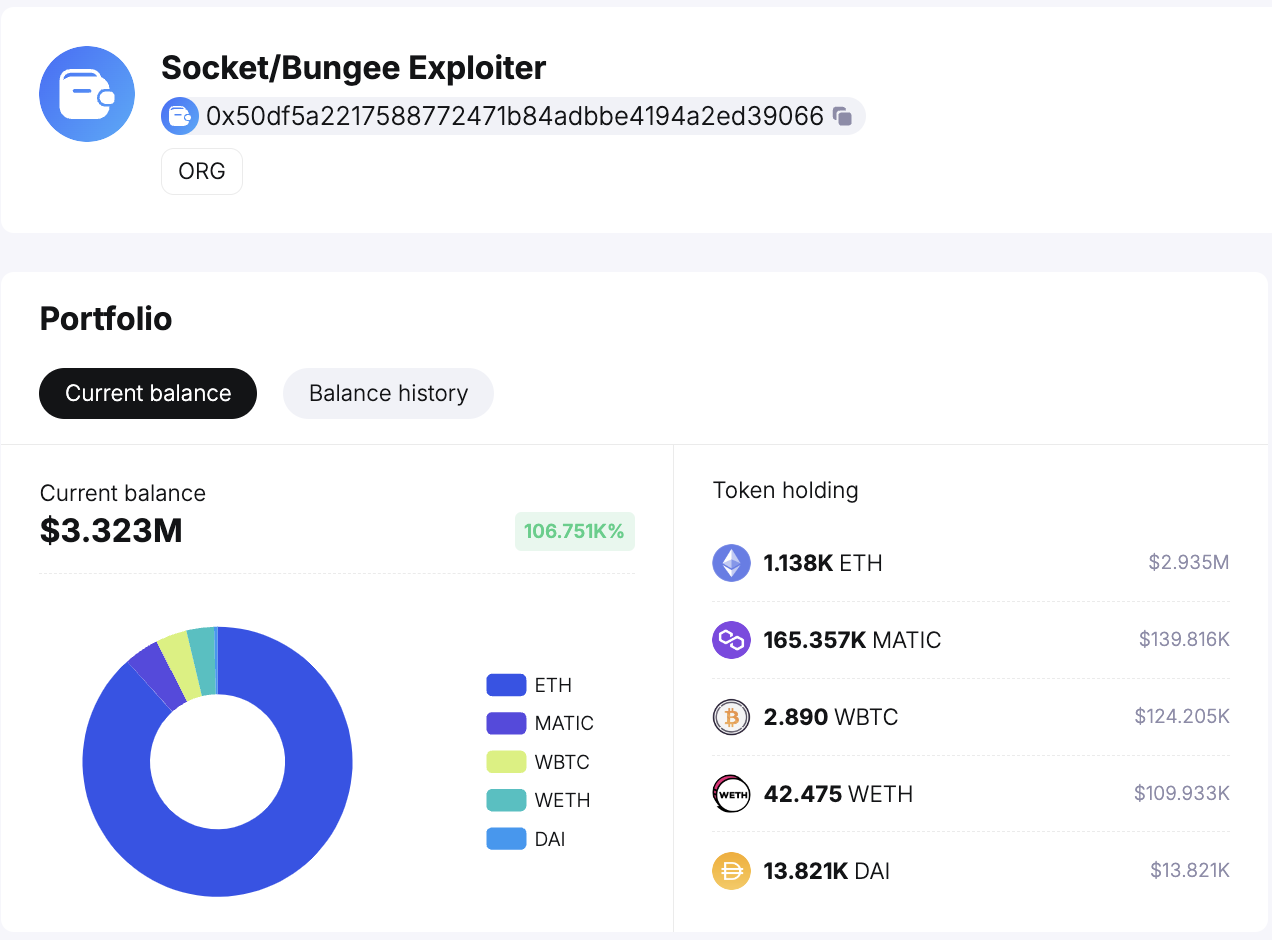 Socket contracts got exploited