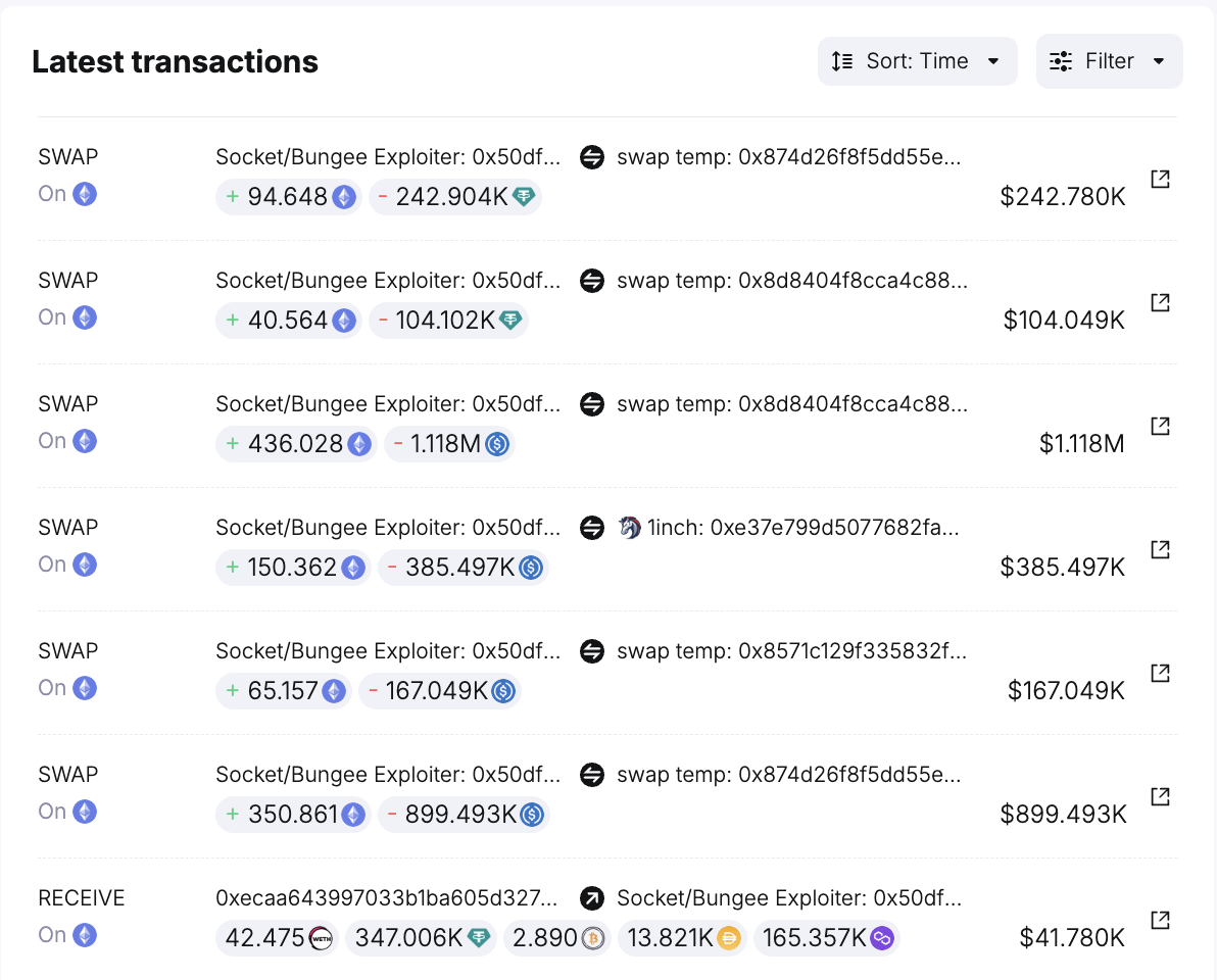 Socket contracts got exploited